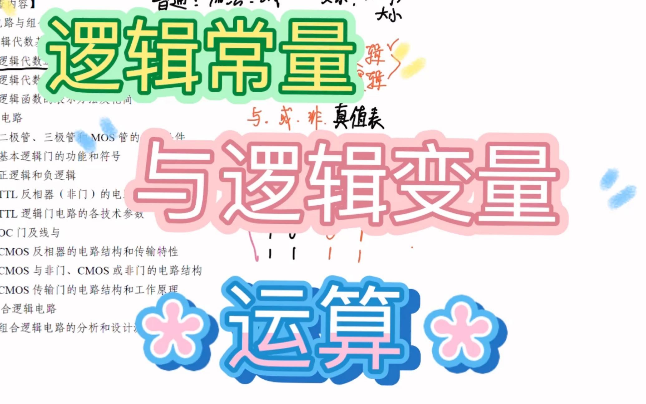 逻辑常量与逻辑变量的运算