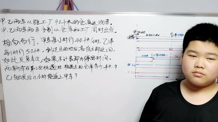 行程问题—两车第n次相遇及相遇后的追赶问题。