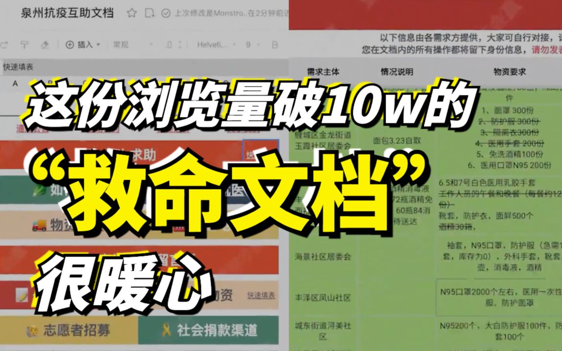 这份浏览量破10w的“救命文档”很暖心