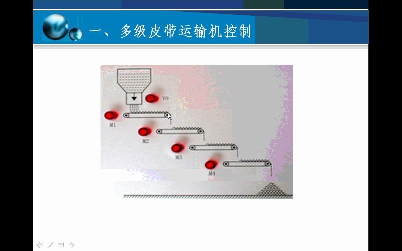 第10讲_定时器应用举例