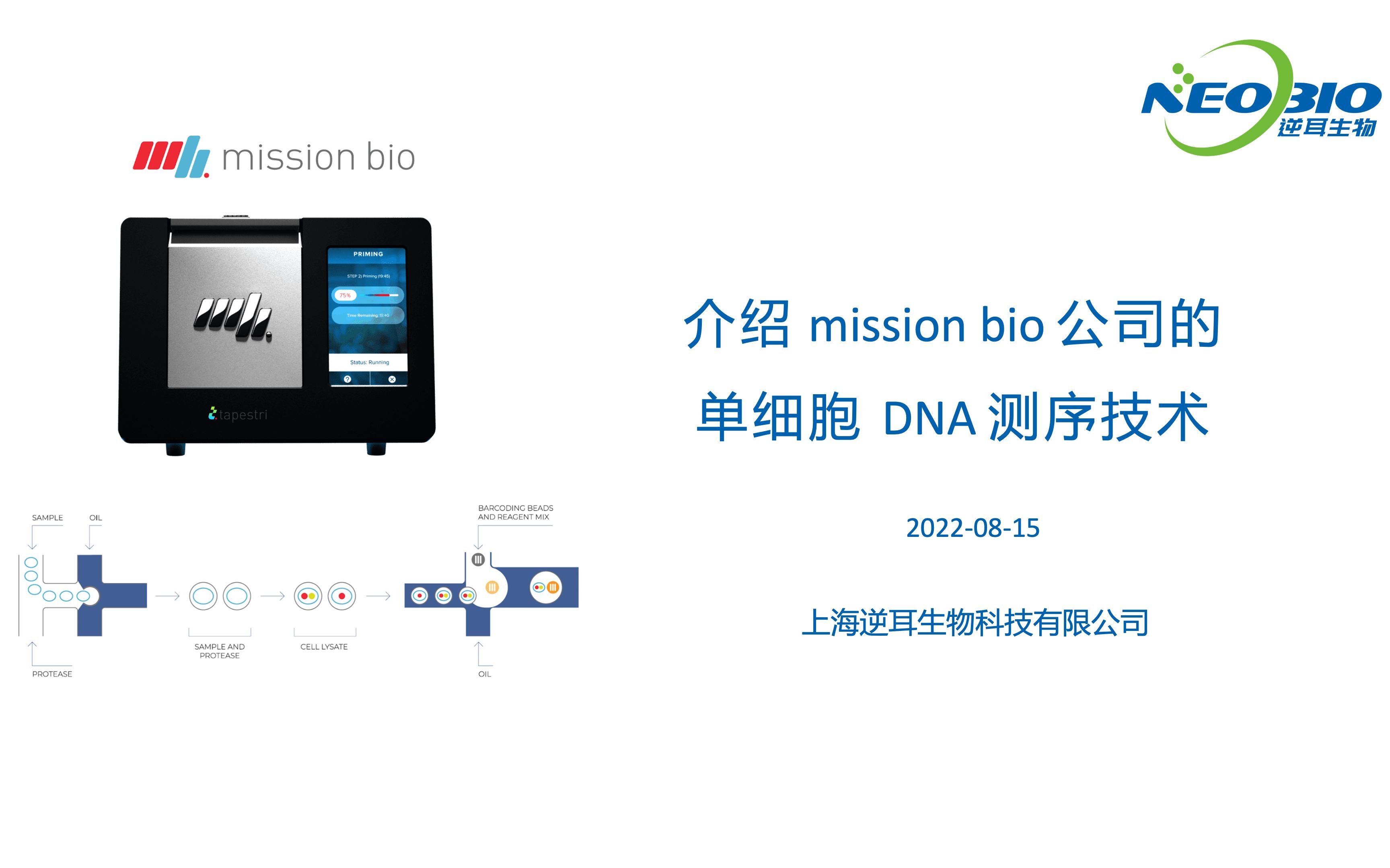 介绍 mission bio 的单细胞 DNA 测序技术