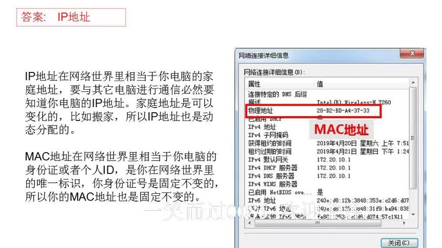 江苏省计算机等级考试一级B理论真题讲解 1828 网络ip地址