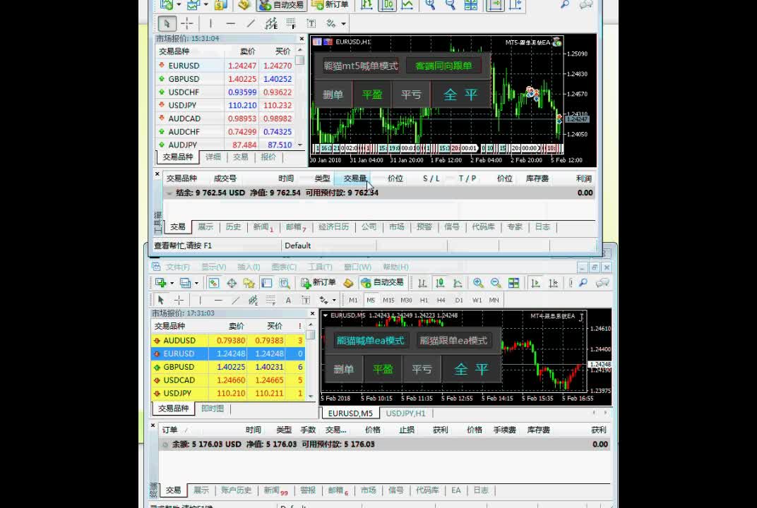 第二部分 外汇mt4与mt5互跟单软件 反向跟单ea程序