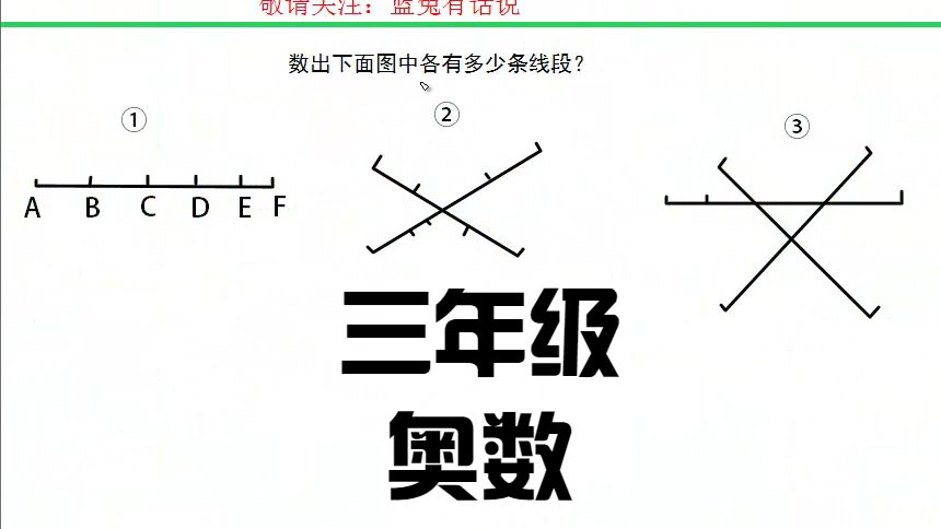 数线段,有什么诀窍吗?学会了可以快速解答