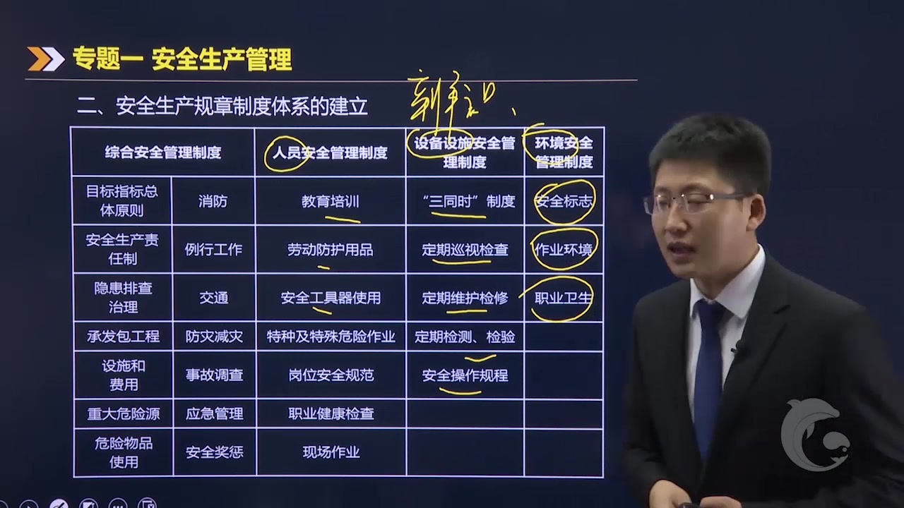 30.第十一章-煤矿安全案例(一)