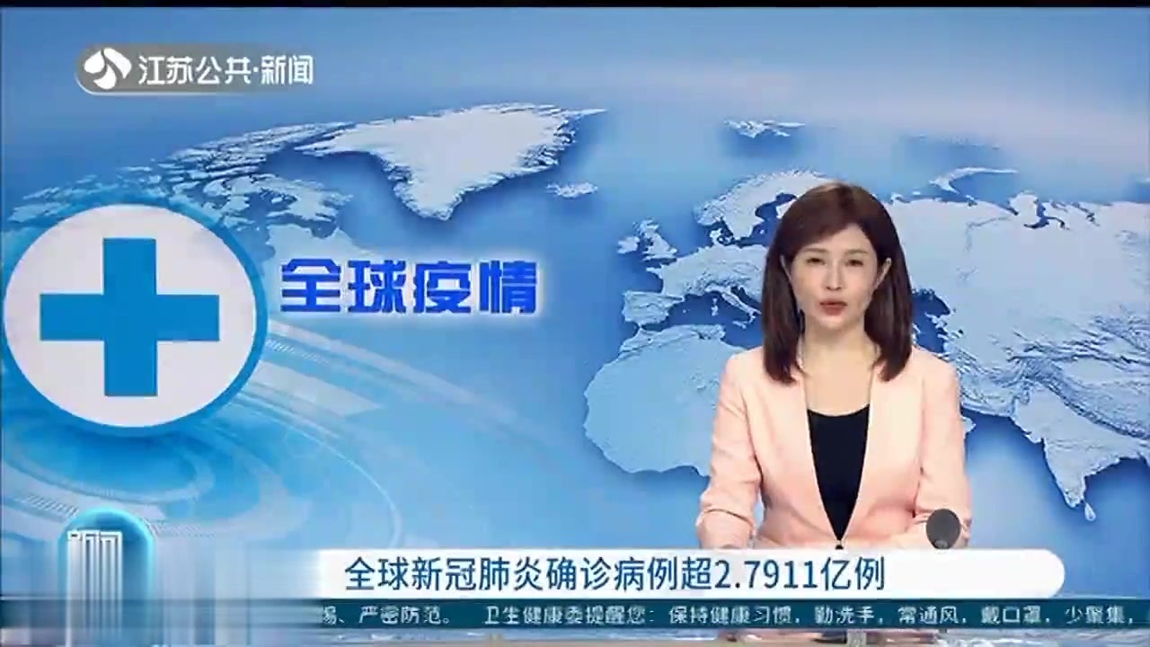 世卫组织:全球新冠肺炎确诊病例超2.7911亿例