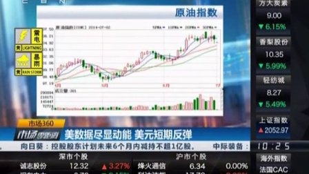 02日原油短期回落 金银高位震荡