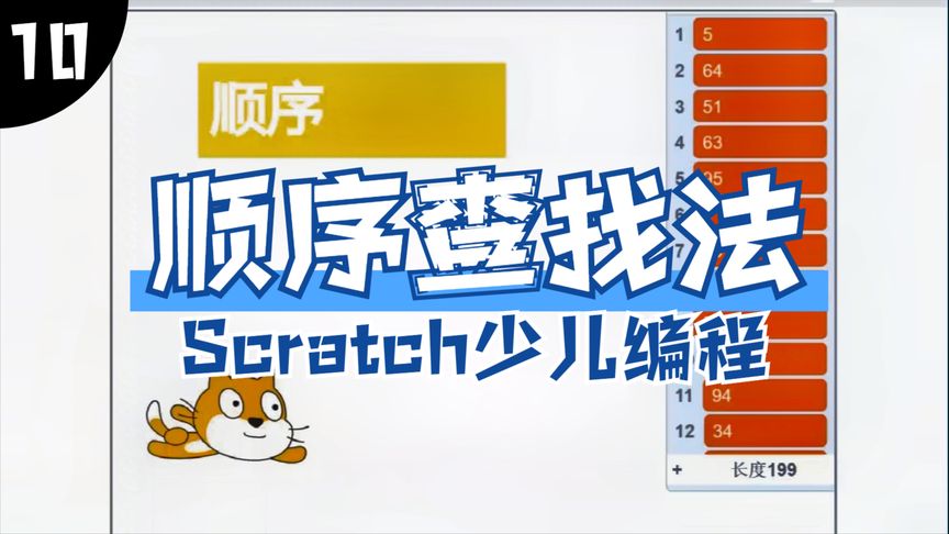 列表的使用顺序查找法