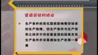 车间现场管理