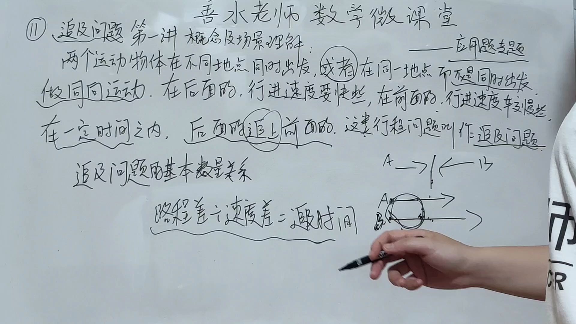 善水老师数学微课堂:小学数学应用题专题:追及问题1