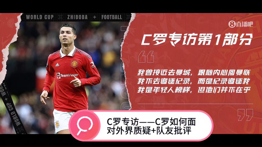 C罗专访——C罗如何面对外界质疑+队友批评
