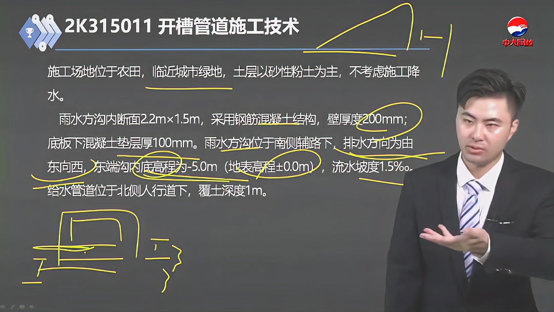 2020 二级建造师《市政》知识点:城市给水排水管道工程施工