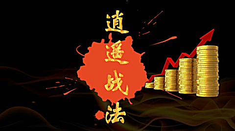 黄金分割线空间预测+RSI指标 百分比线如何画 黄金分割线如何测算...