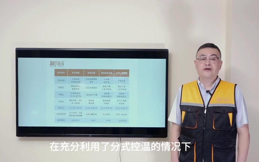 碳纳米电采暖耗电嚒?