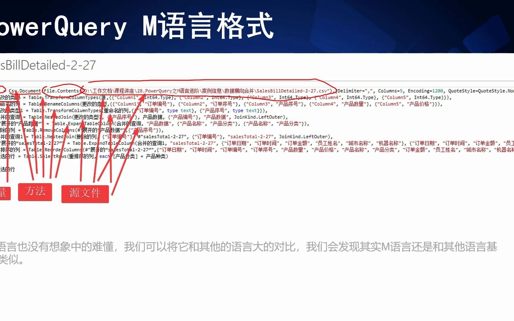 PowerQuery系列课程-PowerQueryM语言之结构与流程
