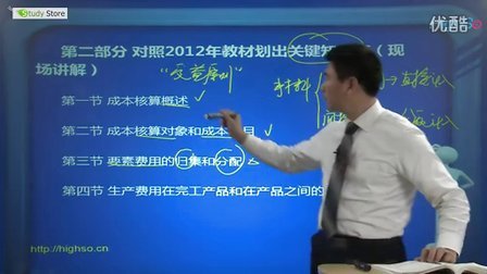 2012年初级会计实务串讲班08