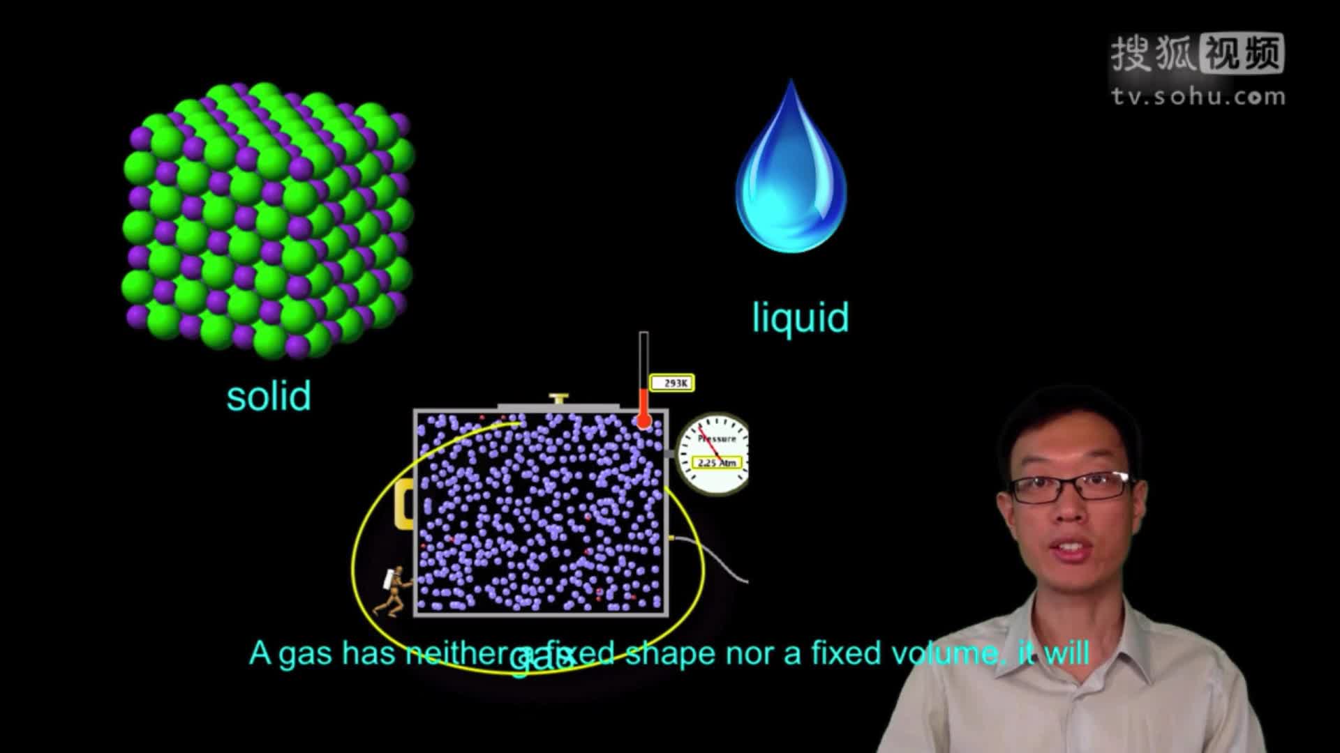 AP物理2 1 密度和比重 Density and specific gravity AP