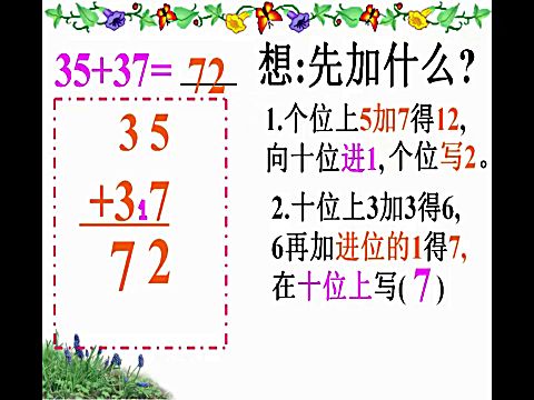新人教版数学二年级上册两位数加两位数(进位加)