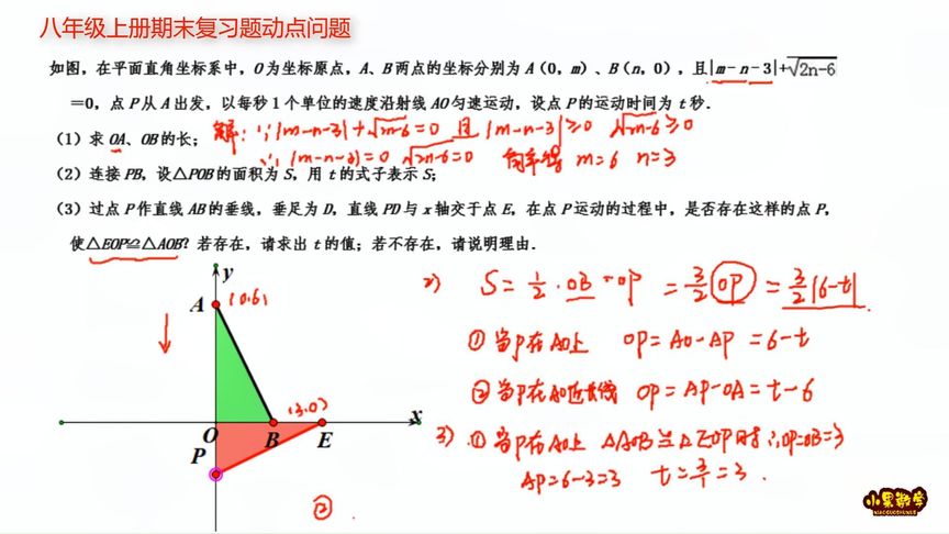 八年级数学上册期末动点问题,一定注意分类讨论收获满满