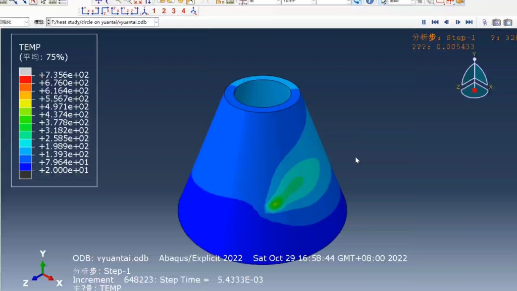 abaqus激光加工 激光子程序 vdflux