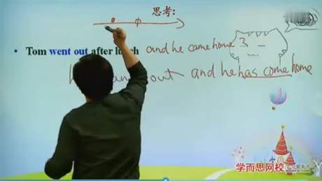 21138飞飞讲英语:现在完成时与一般过去时_(new)