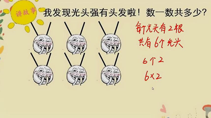 二年级乘法怎么教?这个视频讲解的已经很清楚了