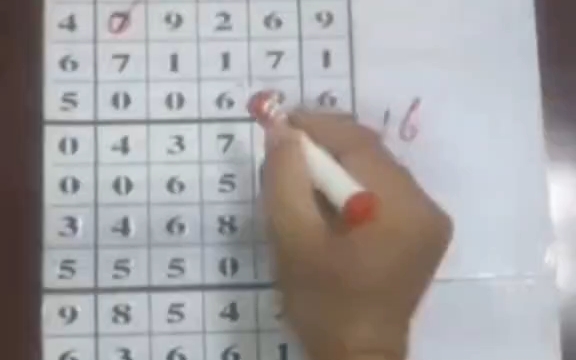 3.27 排列五规律走势经验分析