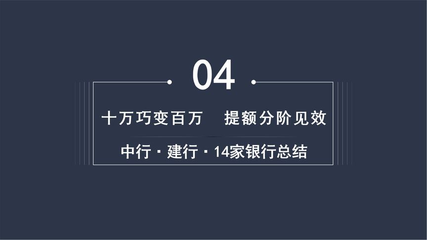 百万信用卡实操特训营-中国银行 建设银行-14家银行提额秘籍总结