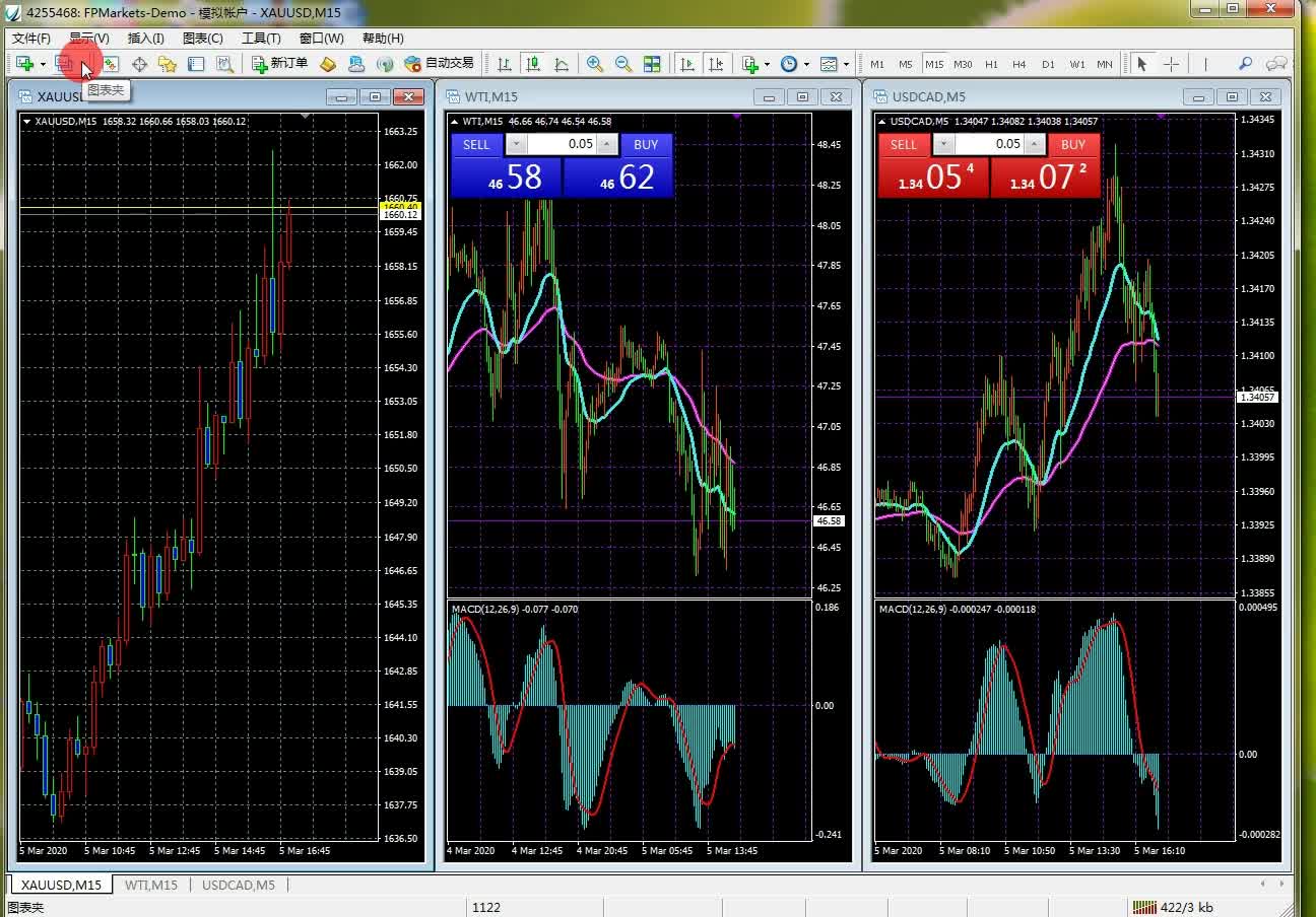 mt4使用_外汇MT4设置