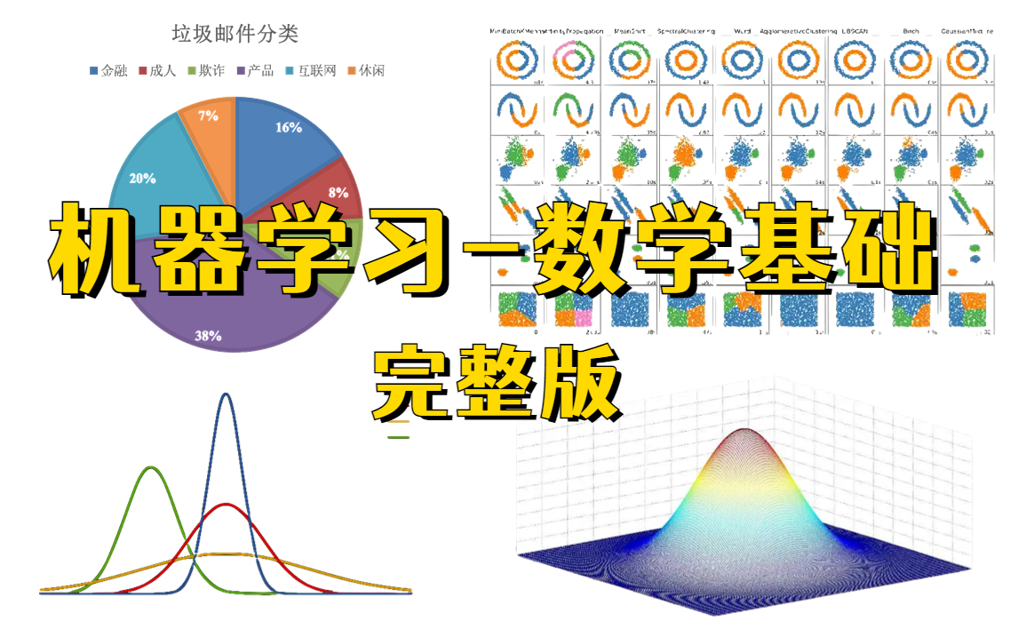 ...草履虫都能学会的人工智能必备专业知识(微积分/核函数/概率论/线性...