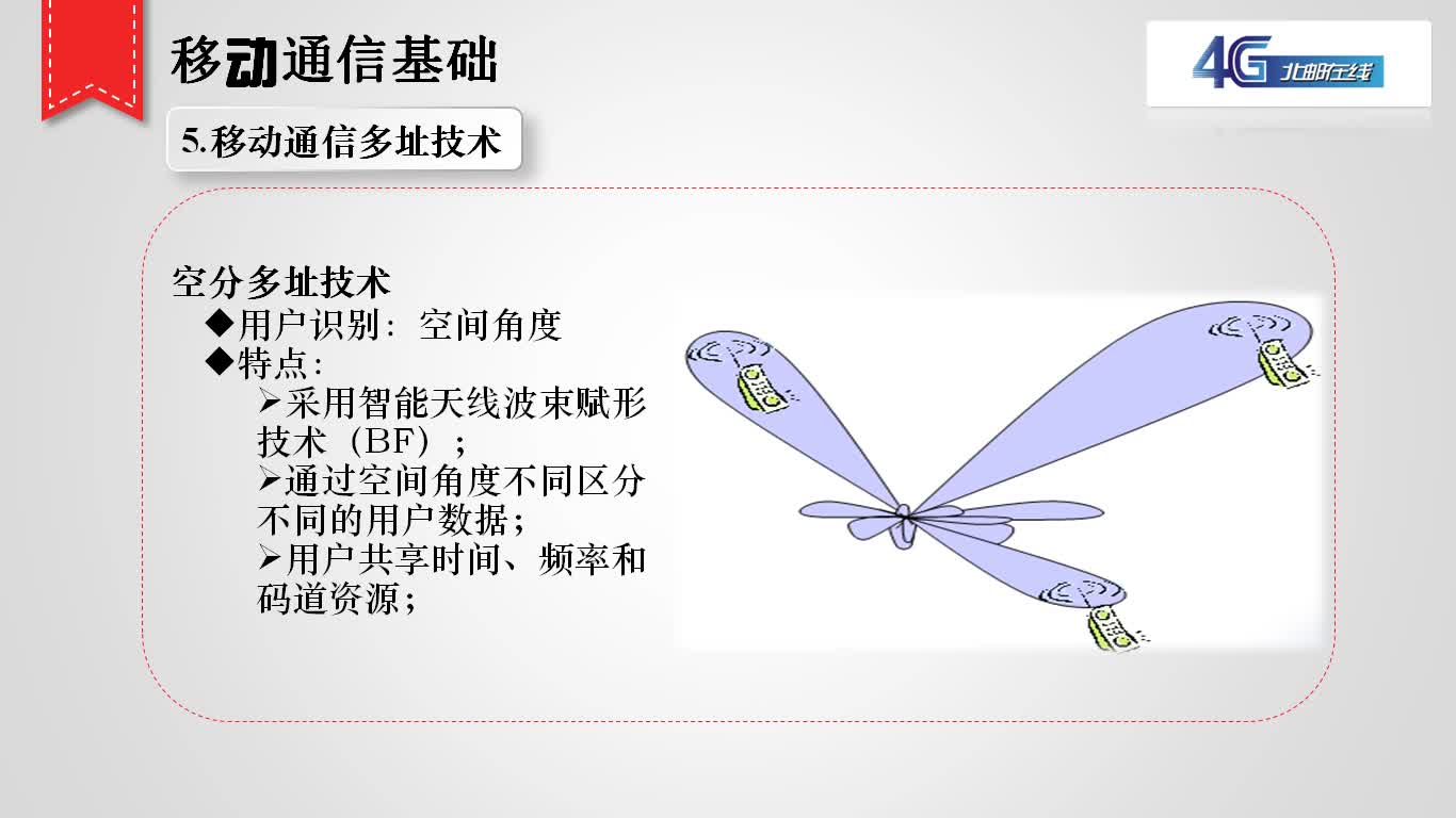 北邮在线:移动通信基础第5讲-多址技术