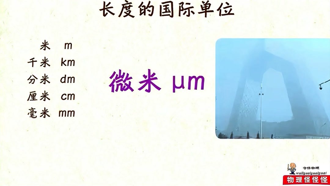 长度的国际基本单位是什么?1分钟视频讲解