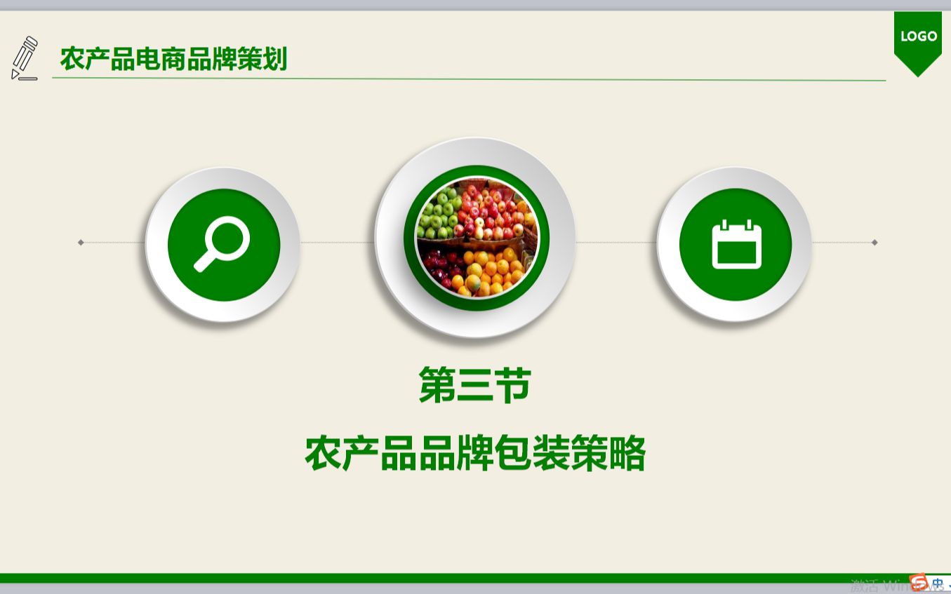第三章第三节农产品品牌包装策略