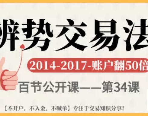 5.30辨势交易法(黄金外汇交易),趋势交易法,MT4使用教程