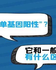 【核酸检测呈单基因阳性是什么意思?60秒动画揭秘!】近日,北京朝阳...
