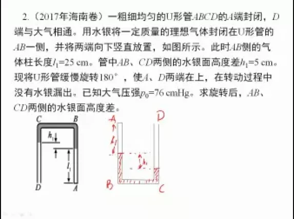 选修3-3气体实验定律的应用—单气柱单气缸问题