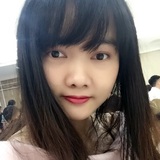 via糖子 
