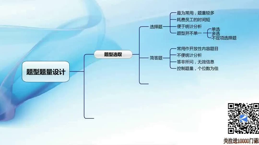 如何设计员工满意度调查问卷