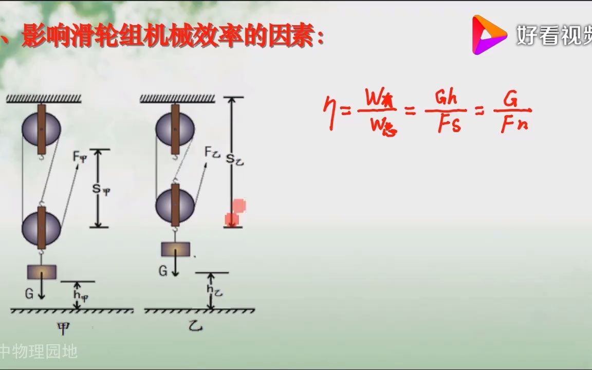 影响机械效率的因素