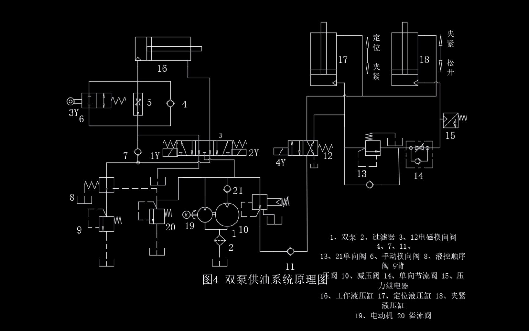 液压与气压的设计
