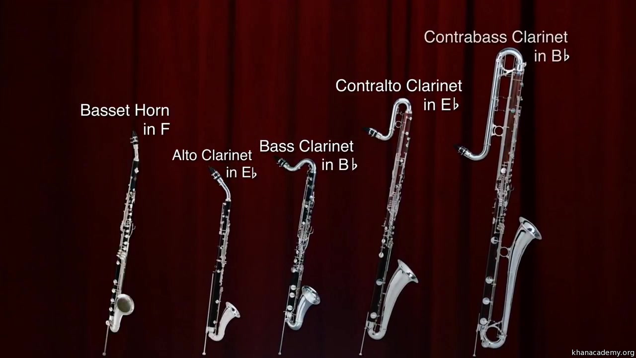 【可汗学院公开课】音乐系列-军乐队乐器-各种低音单簧管(中英字幕)