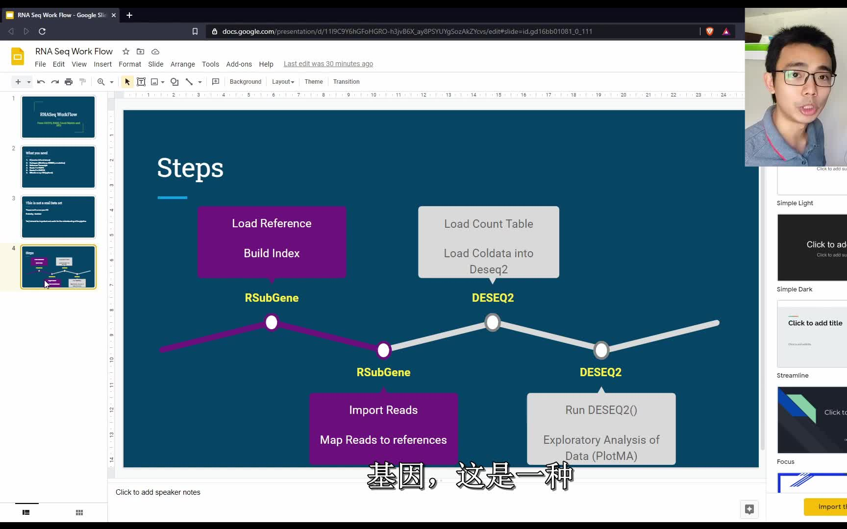 RNA-seq工作流程2