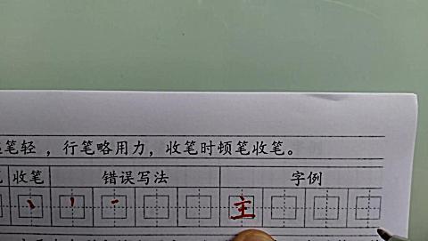 正楷硬笔书法笔画写法-右斜点