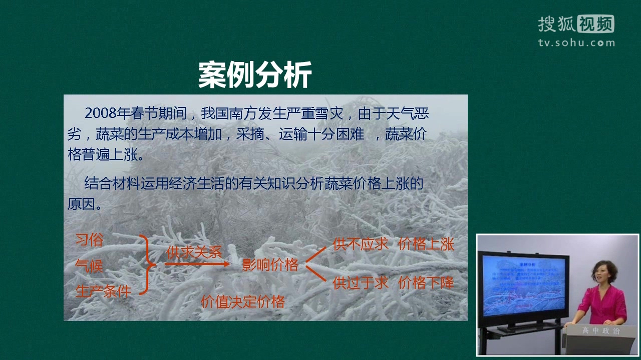 政治01 商品、货币、价值规律 中