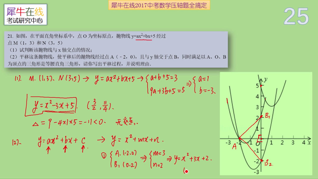 二次函数的平移问题