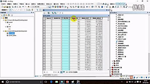 ArcGIS 技术交流(7)计算图斑四邻--GIS思维出品