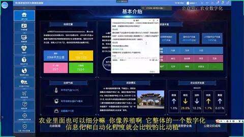 农业大数据应用及数字农业交流(8)-农业数字化能够解决什么问题