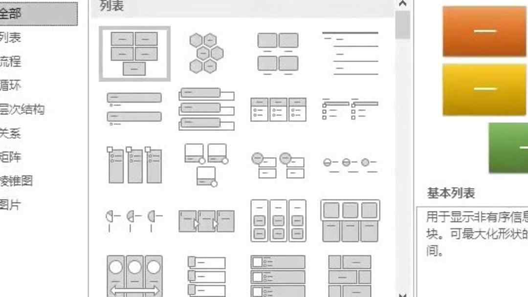 非常实用的组织结构图制作