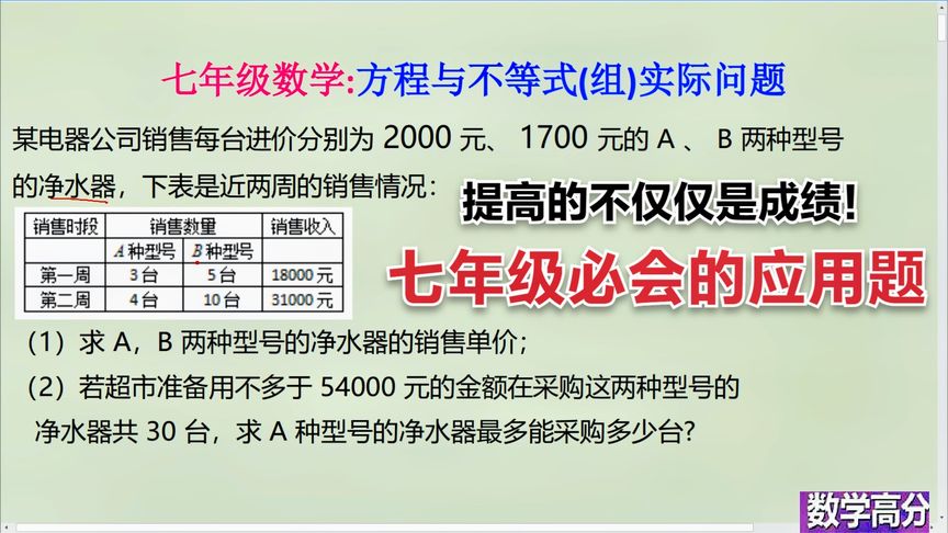 做错率75%的七年级期末压轴题:方程组与不等式应用,6分钟学会