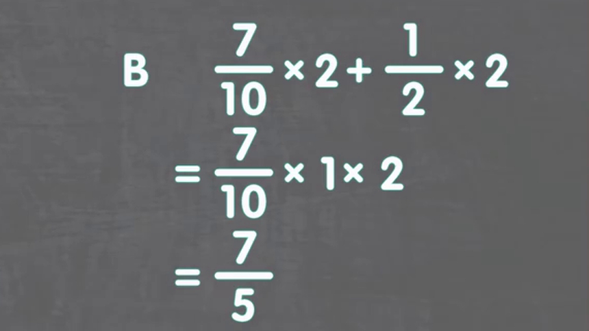 分数乘法运算定律的发现-知识点